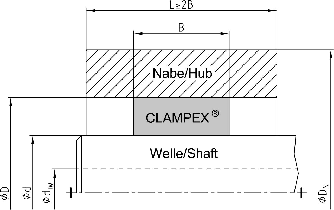 KTR CLAMPEX® Calculator